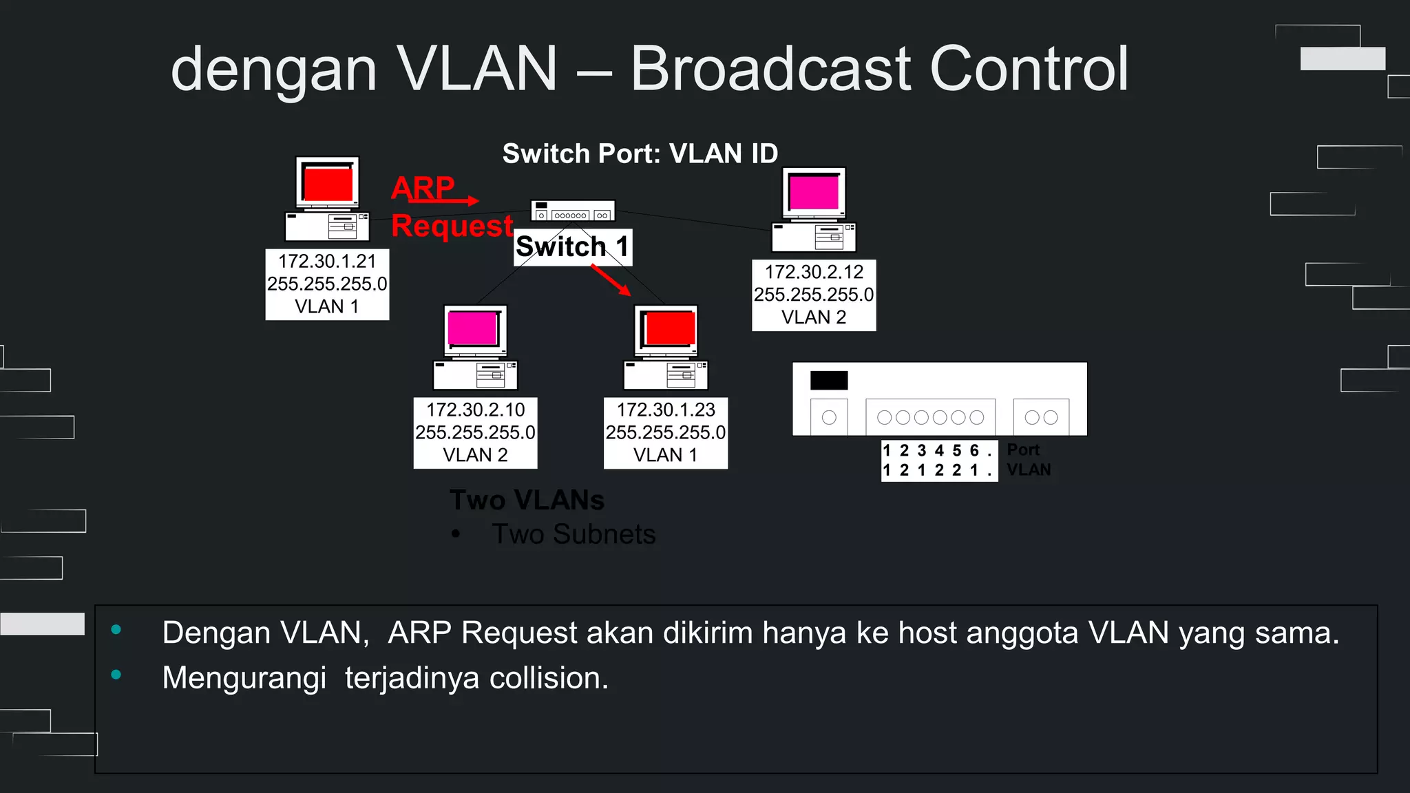 Presentasi VLAN.pptx