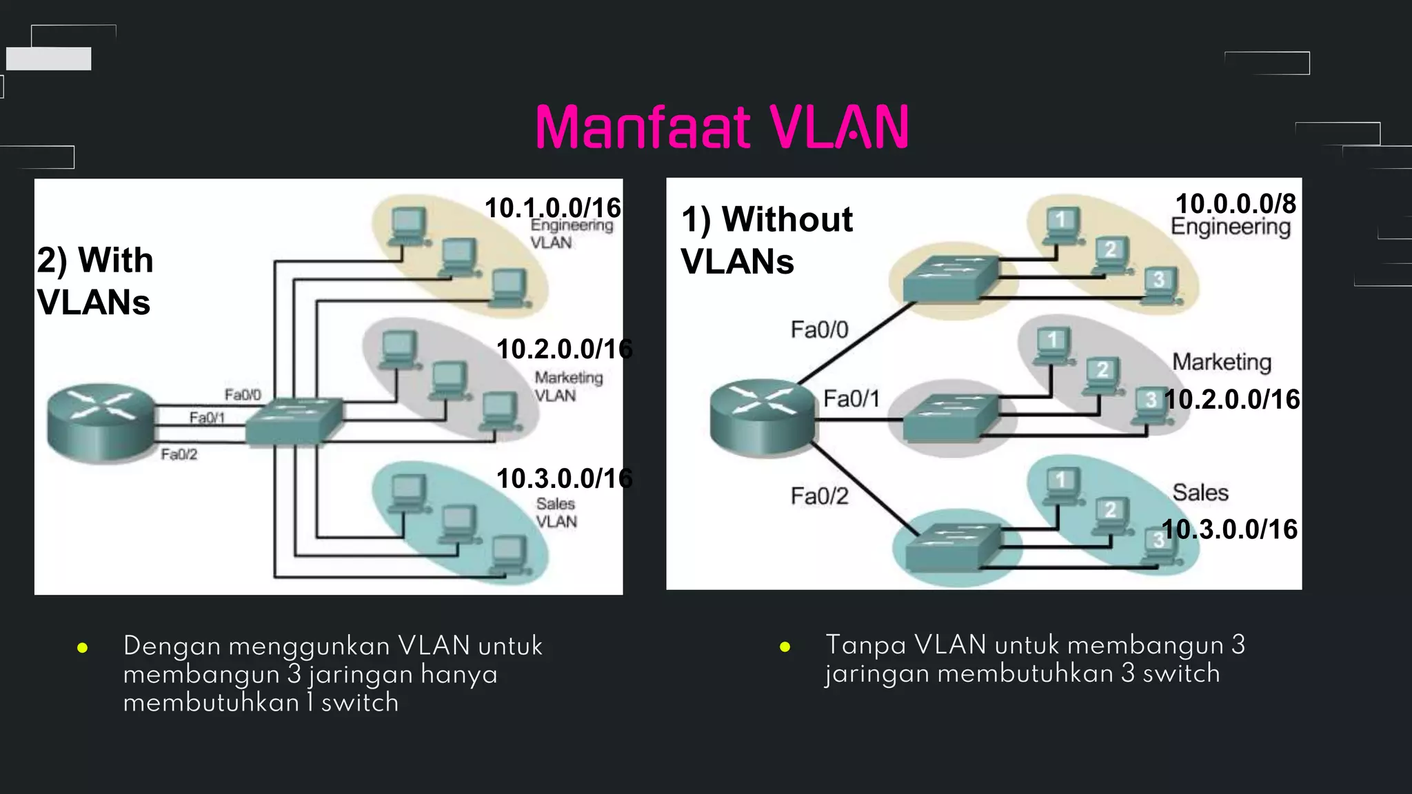 Presentasi VLAN.pptx