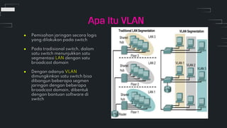 Presentasi VLAN.pptx