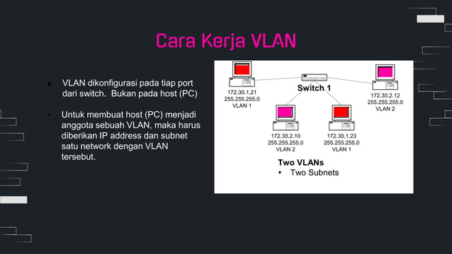 Presentasi VLAN.pptx