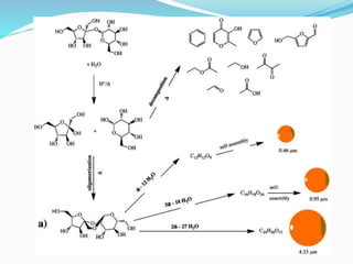 Identification of Compounds responsible for the odorant properties of ...