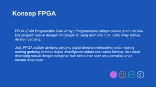 Presentasi FPGA Rosyam Aditya 21066034.pptx