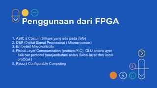 Presentasi FPGA Rosyam Aditya 21066034.pptx