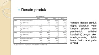 Pengaruh Kualitas Produk, Citra Merek, dan Desain Produk terhadap ...