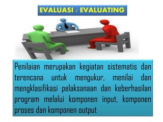 Presentasi fungsi manajemen | PPTX