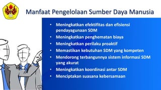 Presentasi fungsi SDM | PPT
