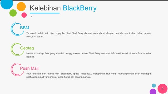 Presentasi Operating System Blackberry | PPT