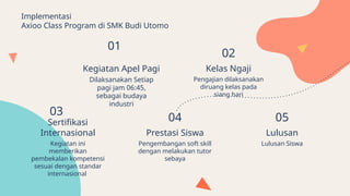 Presentasi Gelar Karya dan profil kelas axioo class program smk budi ...