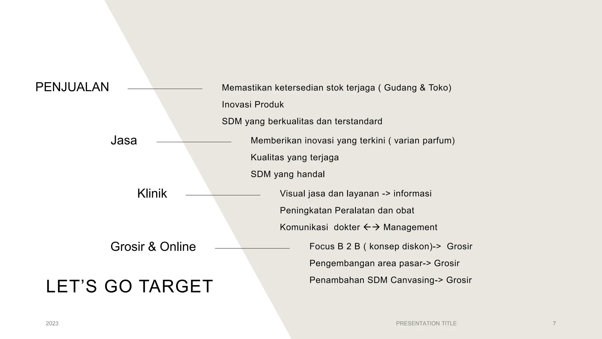 Presentasi company PS General Manager.pptx