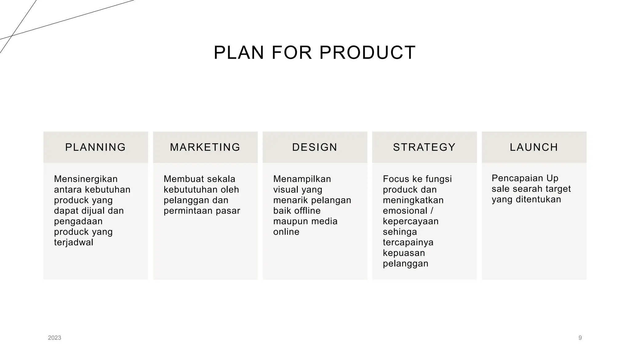Presentasi company PS General Manager.pptx