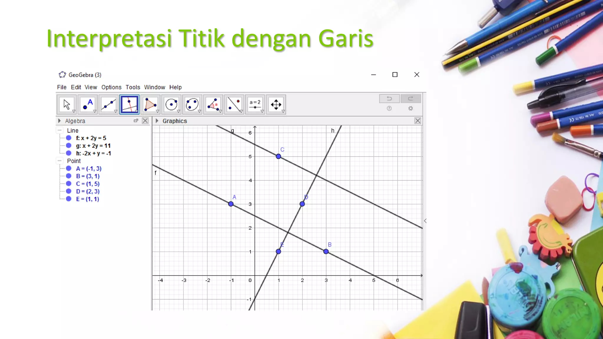 Geogebra dalam Interpretasi Grafik Garis Lurus_ Tundung Memolo | PPT