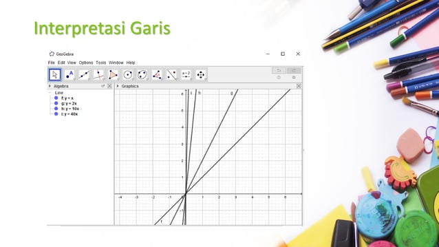 Geogebra dalam Interpretasi Grafik Garis Lurus_ Tundung Memolo | PPT