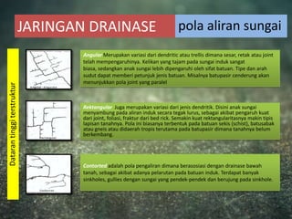 Geomorfologi dalam Survey Hidrologi | PPTX
