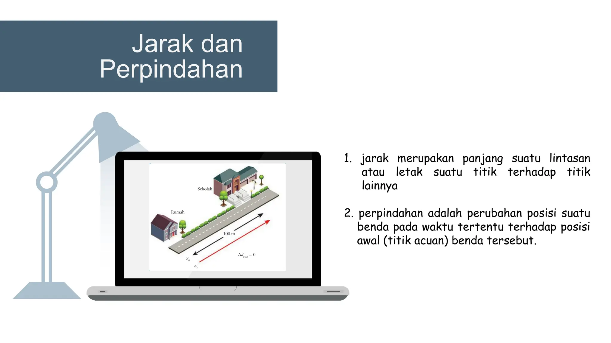 PPT gerak kelas 7 SMP (perpindahan, Jarak, Kecepatan dan Percepatan) | PPTX