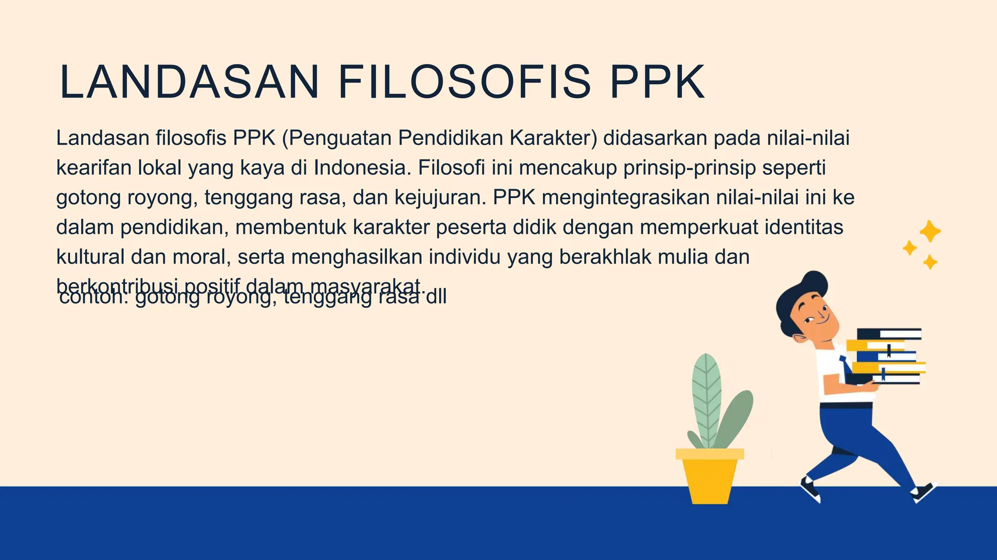 Presentasi Gerakan Penguatan Pendidikan Karakter (PPK) (1).pptx