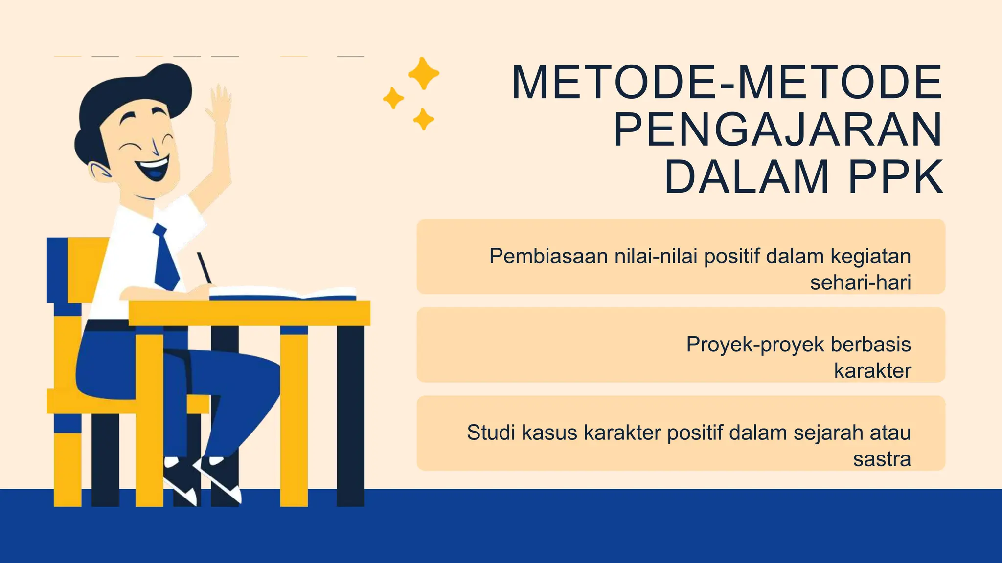 Presentasi Gerakan Penguatan Pendidikan Karakter (PPK) (1).pptx