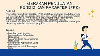 Presentasi Gerakan Penguatan Pendidikan Karakter (PPK) (1).pptx