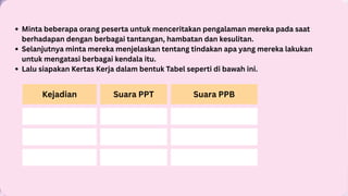 MATERI UNTUK PRESENTASI GROWTH MINDSET.pdf