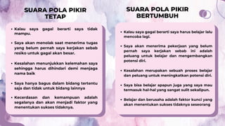 MATERI UNTUK PRESENTASI GROWTH MINDSET.pdf
