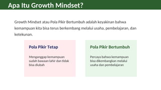 Presentasi_Growth_Mindset pola pikir bertumbuh secara umum | PPT