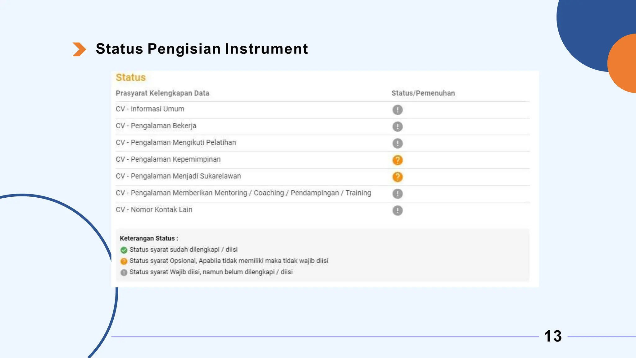 Presentasi Guru Penggerak Angkatan 8-9-10.pptx.pptx