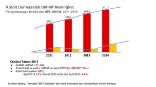 presentasi halopos.pptx