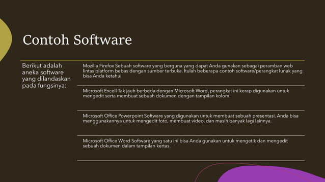 Presentasi Hardware dan Software.pdf