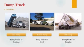 Pengertian dan Alat-alat Hauling | PPTX