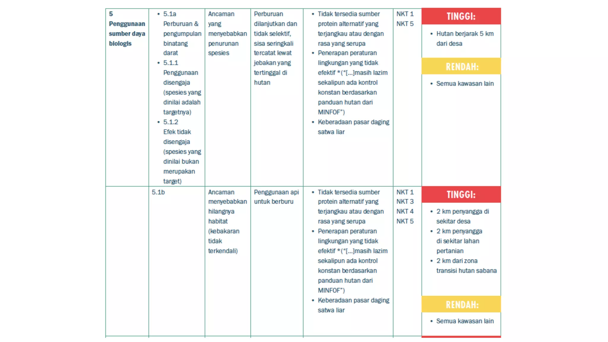 Presentasi HCV 2023.pdf