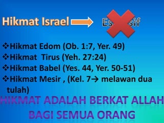 Hikmat Dalam Perjanjian Lama | PPTX