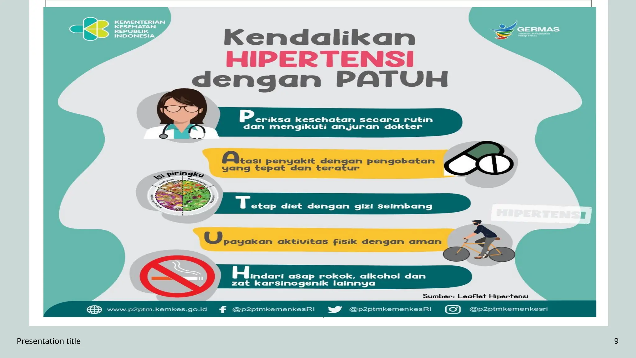 Presentasi Hipertensi dan pengendalian.pptx