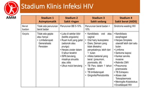 Presentasi HIV MTS fix.pptx