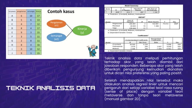METODE VIRTUAL REALITY (VR) UNTUK MENINGKATKAN RASA RUANG MAHASISWA MATAKULIAH MERANCANG ...