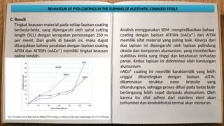 Presentasi HST - PVD Coating.pptxljkijli;lk | PPTX