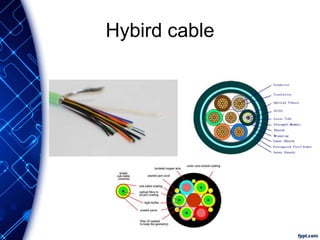 Hybird Cable & Smart Office Presentaion | PPT