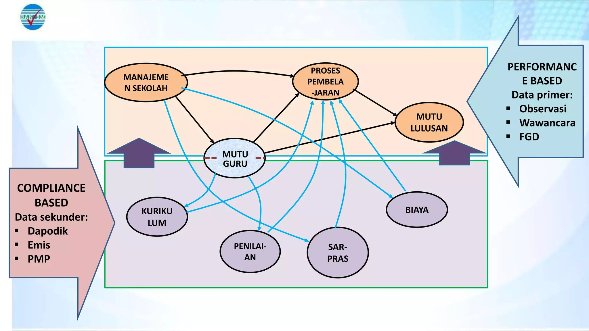 PRESENTASI IASP 2020.pptx