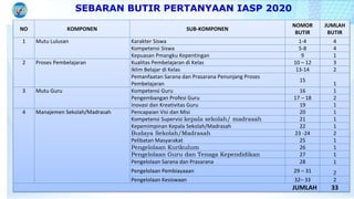 PRESENTASI IASP 2020.pptx