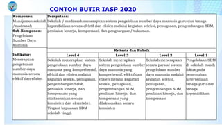PRESENTASI IASP 2020 rakor.pptx PROGRAM PENGEMBANGAN KURIKULUM PADA SATUAN PENDIDIKAN | PPTX