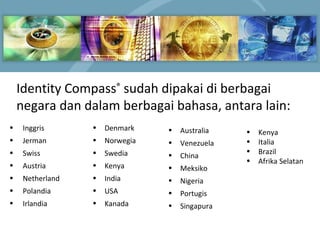 Presentasi Identity Compass | PPT