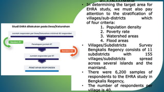 Environmental Health Risk Assessment (EHRA Bengkalis) | PPT