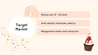 Presentasi Ide bisnis Bela Pransiska.pptx