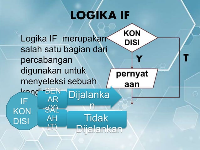 Contoh Presentasi ALgoritma Pemrograman Percabangan IF | PPT