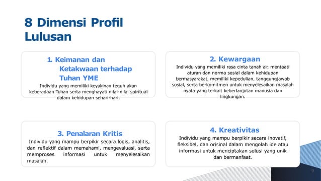 Materi PRESENTASI IHT DEEP LEARNING.pptx