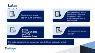 Materi PRESENTASI IHT DEEP LEARNING.pptx
