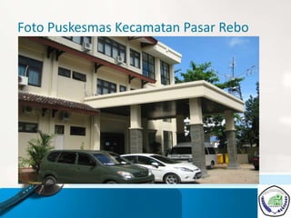 Presentasi ikm puskesmas pasar rebo elwindra | PPTX