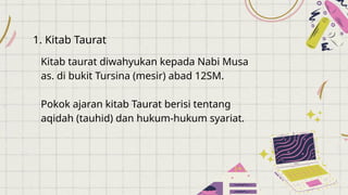 PRESENTASI IMAN KEPADA KITAB BAB 2 KLS 8.pptx