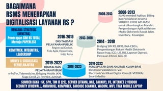 Presentasi Implementasi RME RSUD Margono Soekarjo.pdf