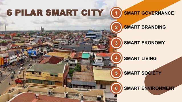 Presentasi Implementasi Smart City 2021.ppt