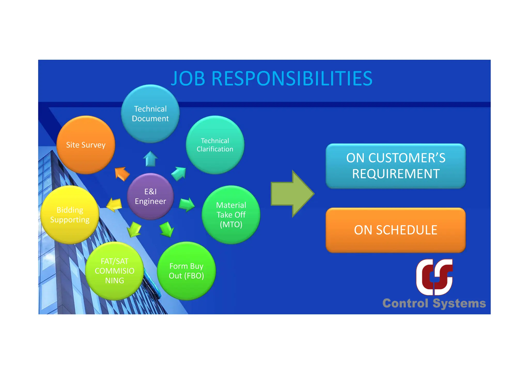 Presentasi Indra Gunawan_R.2.pdf