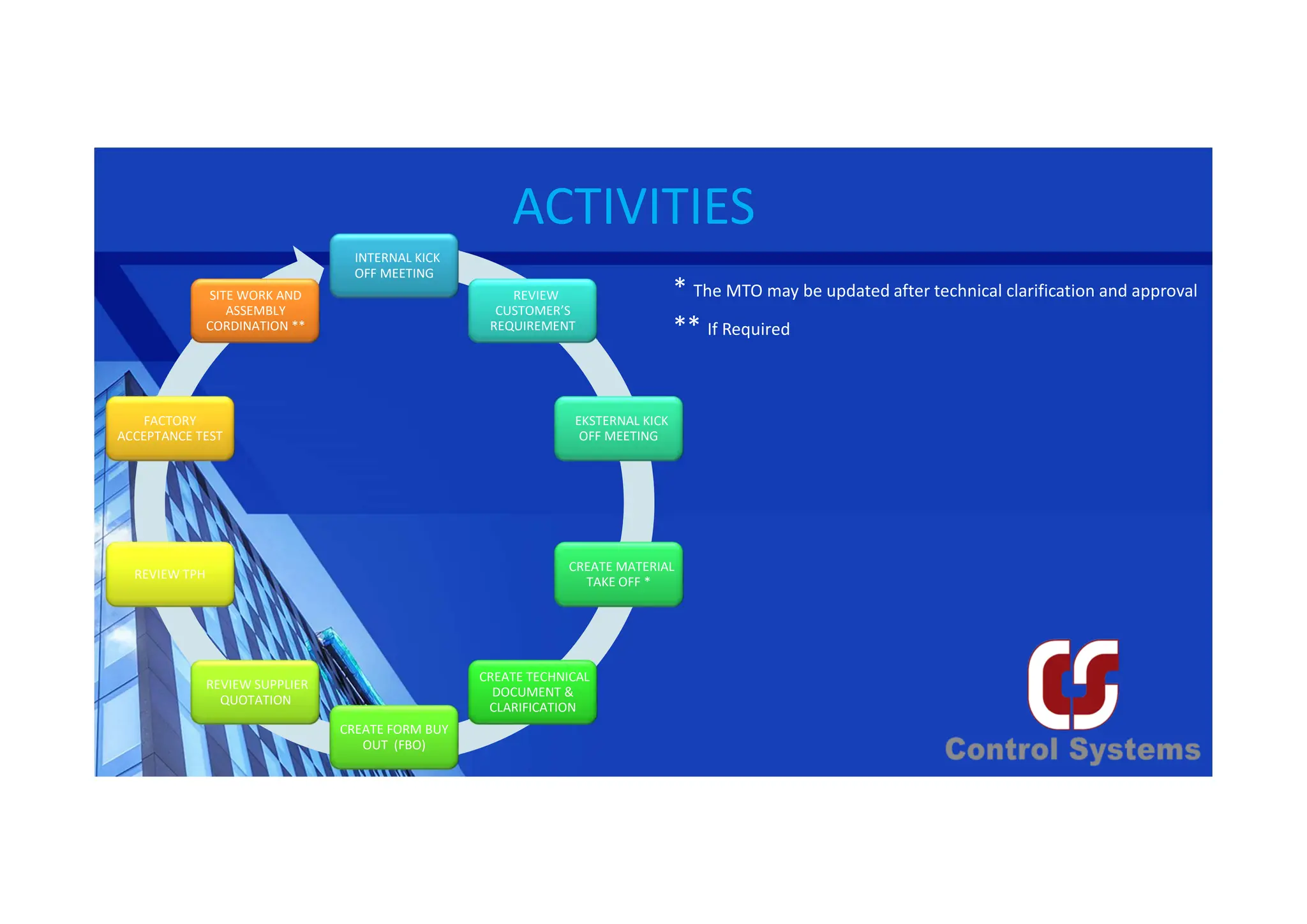 Presentasi Indra Gunawan_R.2.pdf